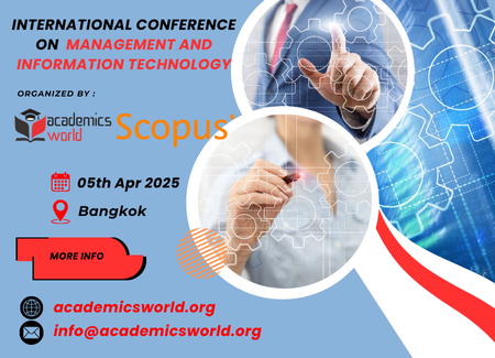 Upcoming Scopus Indexed Conferences 2025